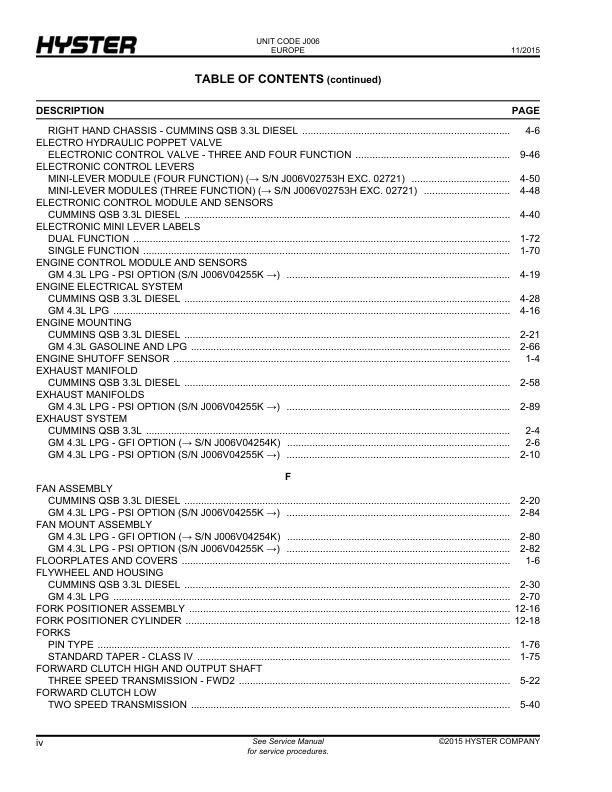 Hyster H6.0-7.0FT 02/12 Forklift Parts Manual Catalog Exploded View ...